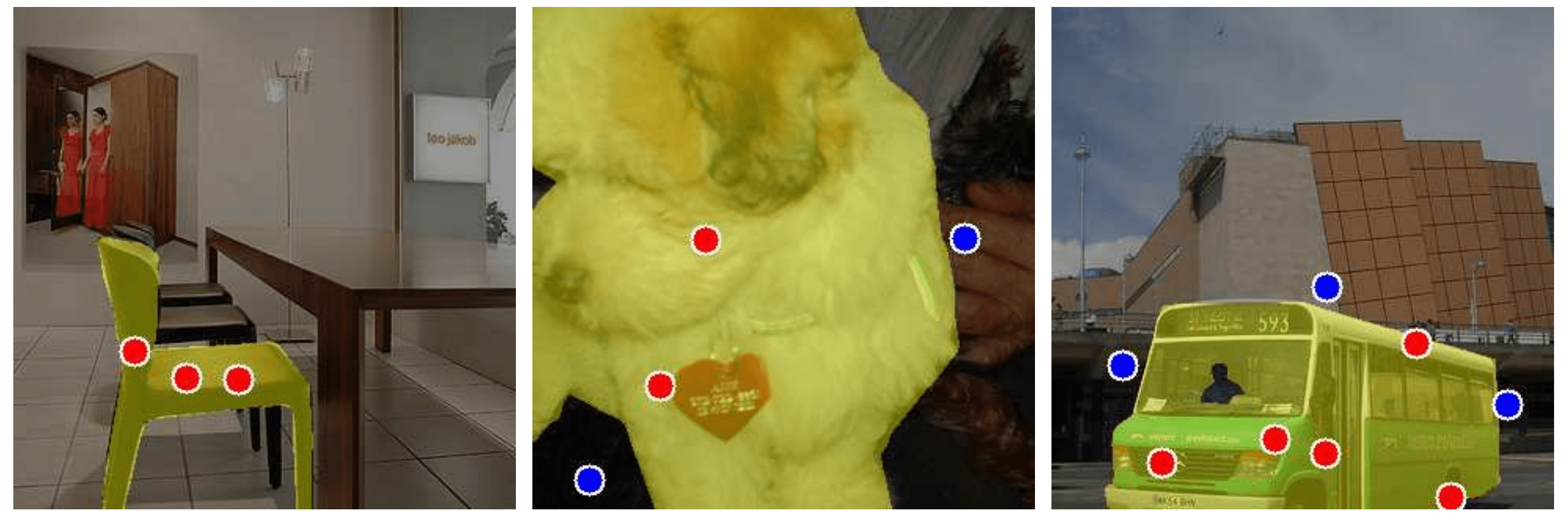 5 AI-assisted data labeling approaches for image segmentation | SuperAnnotate